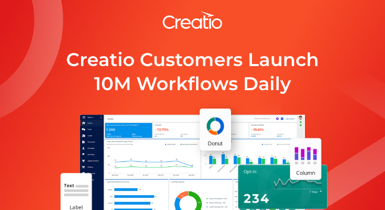 Creatio Customers Launch 10M Digital Workflows Daily | Community Creatio