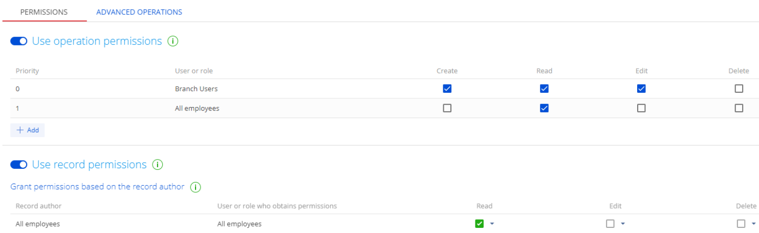 Permissions inheritance misunderstood | Community Creatio