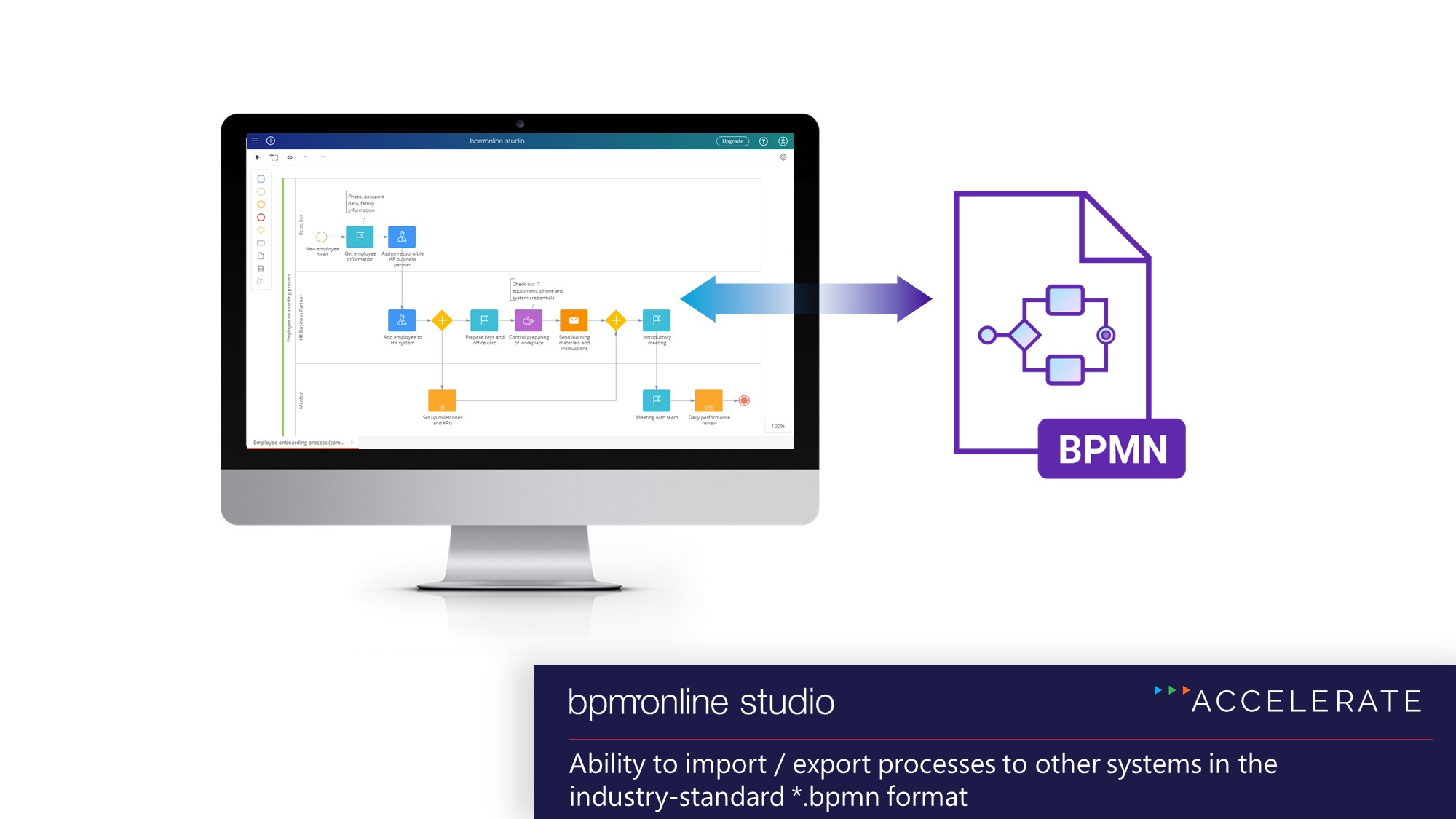 Studio free is here! | Community Creatio