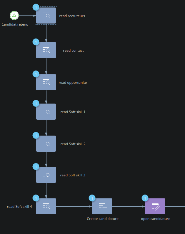 Read data based on previously read data | Community Creatio
