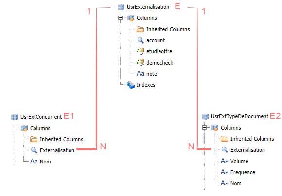 Custom Excel Report | Community Creatio
