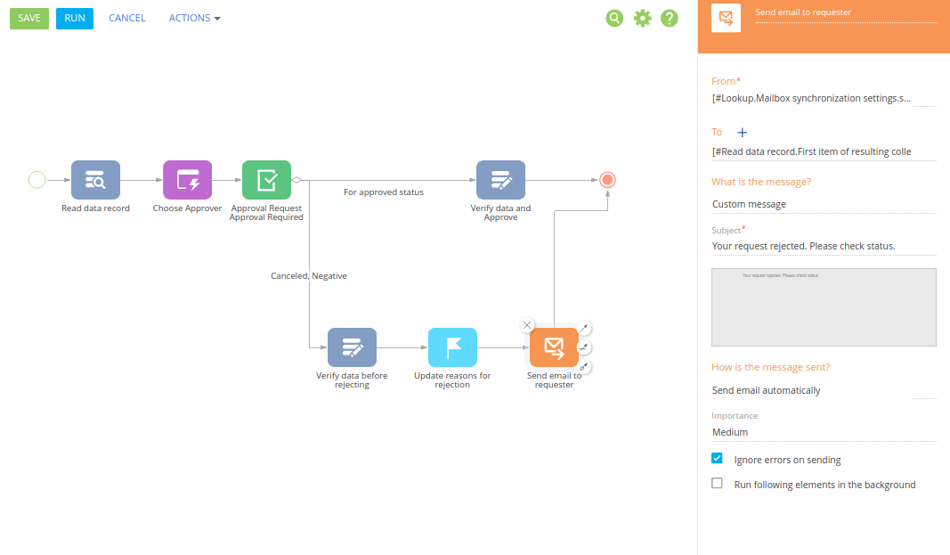 Business Process Community Creatio
