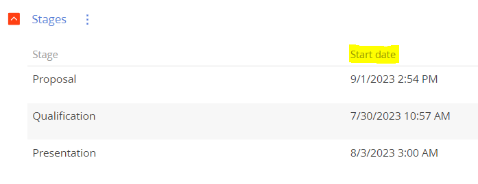 Filtering by stage date | Community Creatio